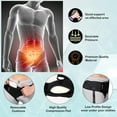 Wonder Care-Single Left / Right Inguinal Hernia Belt for Men Support ...
