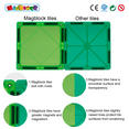 Magblock Magnetic Tiles Toy, 120 Piece 3D Building Blocks Set - Walmart.com