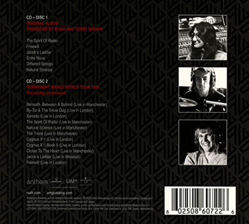 Rush Permanent Waves Album Cover Model