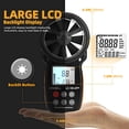 Wireless Anemometer with APP Bluetooth, Digital Handheld Wind Speed CFM ...