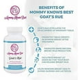 Mommy Knows Best Goats Rue Lactation Aid Support Supplement For