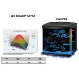 Coralife LED Biocube Hinge-Top Canopy, Replacement Canopy, Upgrade ...