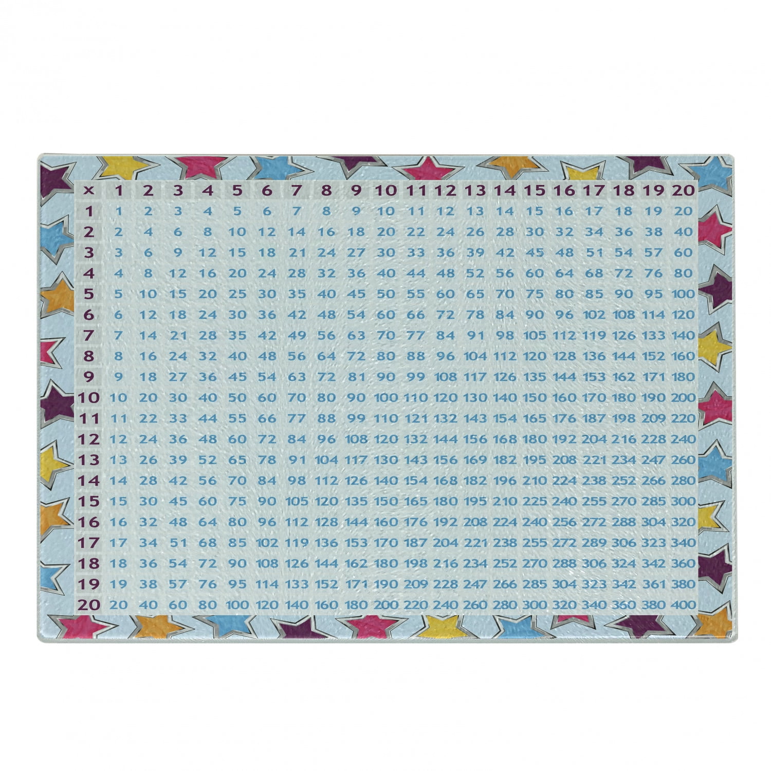 Science Cutting Board, Chart Numbers on Colorful Stars Background ...