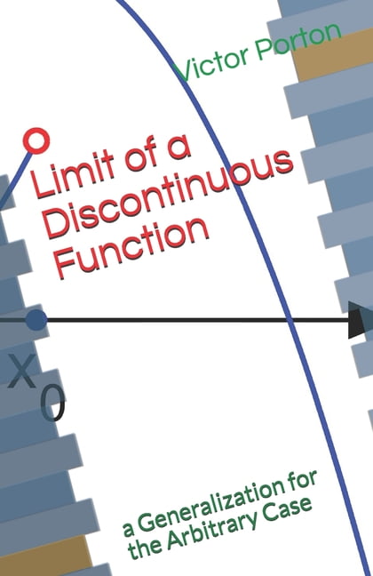 Algebraic General Topology: Limit of a Discontinuous Function : a ...
