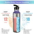 24oz Insulated Water Bottles Bulk 2 Pack,Stainless Steel Double Wall ...