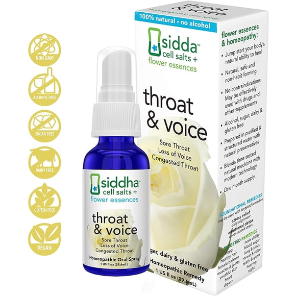 Sore Throat Sprays