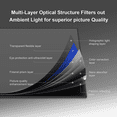 WEMAX 100" Lenticular ALR UST Fixed Frame Screen,0.8 Gain 95% Light ...