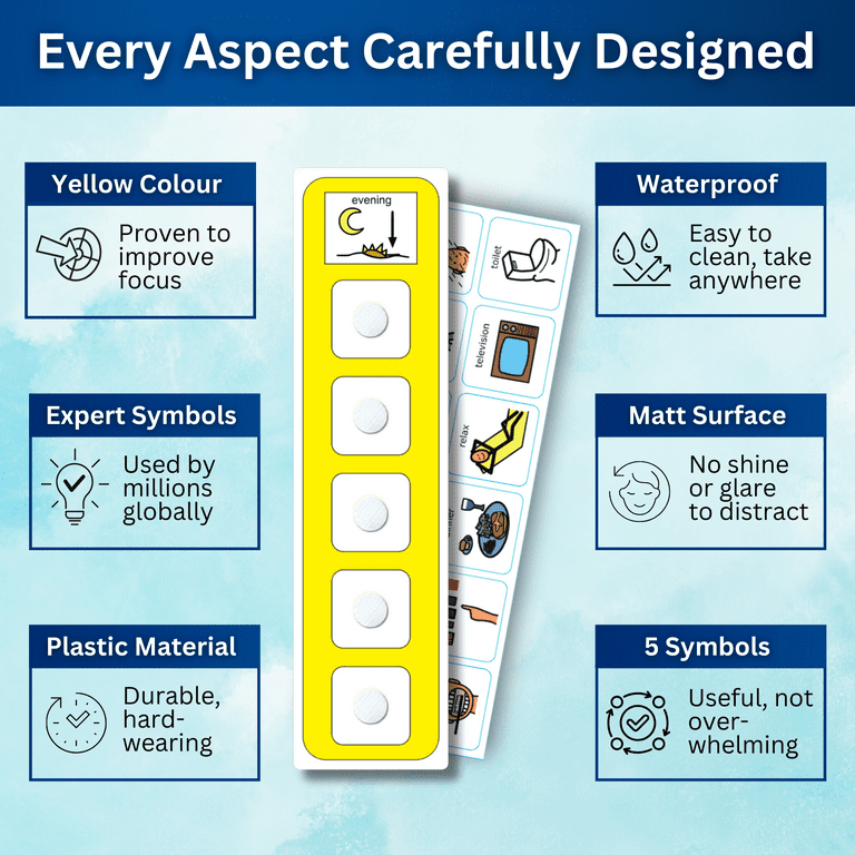 Quiet Hands Boardmaker Evening Routine Chart – Visual Cards Evening