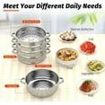 5-Layer Stainless Steel Steamer, 30CM Commercial Food-Grade Steamer ...