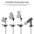 Andoer 720 Degree Panoramic Tripod Head Kit with 360 Swivel Indexing ...