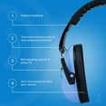 Kids Earmuffs Hearing Protection with Travel Bag- Junior Ear Defenders ...