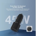 45W Dual USB-C Car Charger PD Fast Charging for Unihertz Titan Slim ...