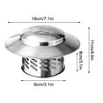 BAOPAI 304 Stainless Steel Chimney Rain Cover - Snap-On Installation ...