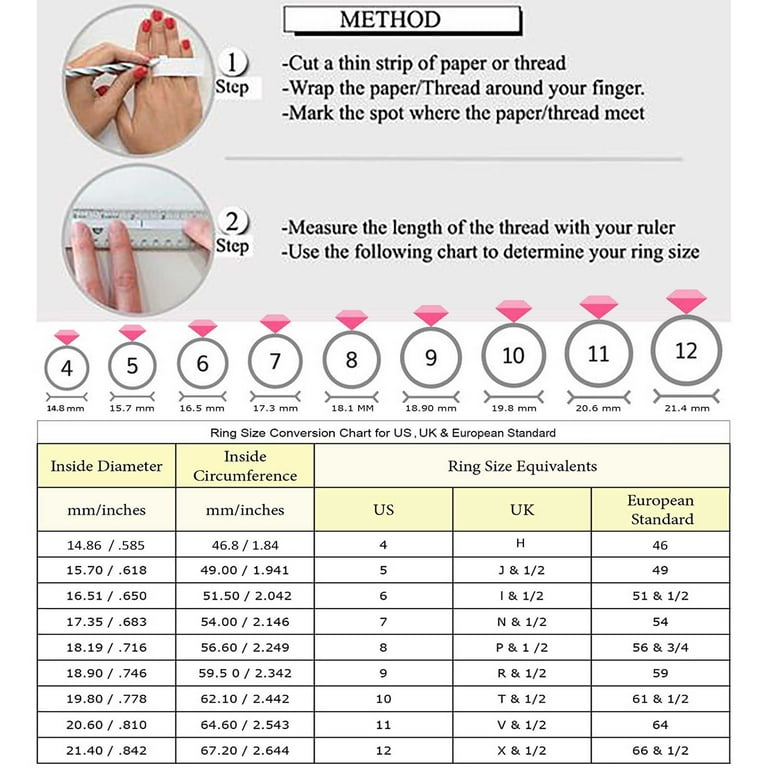 Midi Ring Sizing