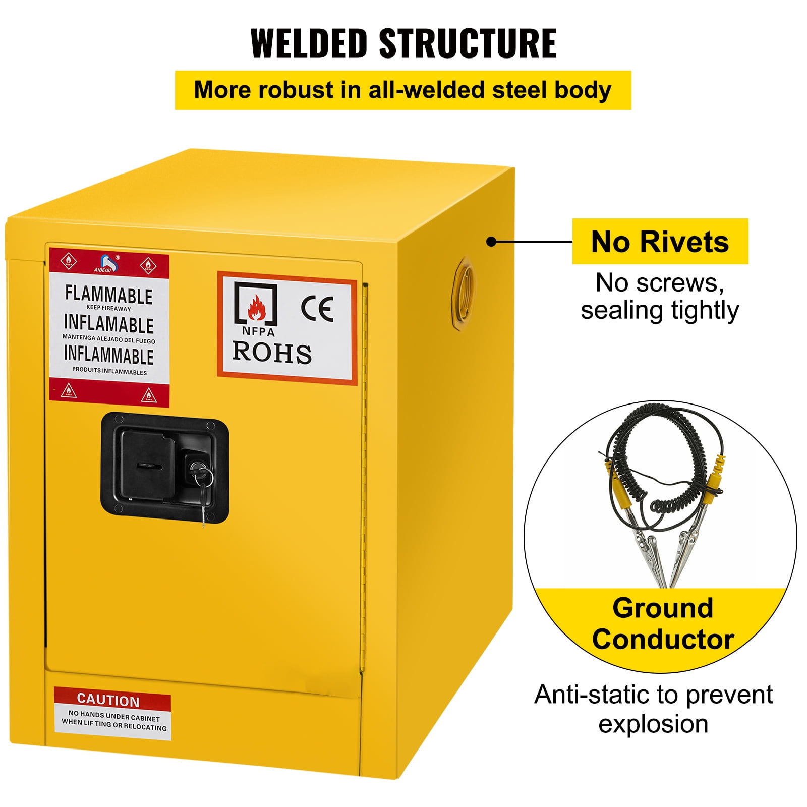 Flammable Cabinet Grounding | Cabinets Matttroy
