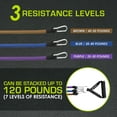 ProsourceFit XTREME Stackable Resistance Bands w/ X-Large Handles - Walmart.com