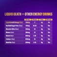 Liquid Death Sparkling Energy Variety Pack, Zero Sugar Energy Drink ...