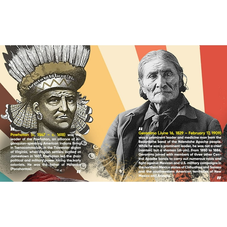 Famous Native Indians