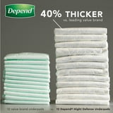 Depend Incontinence Protection Bed Pads, Waterproof, Overnight ...