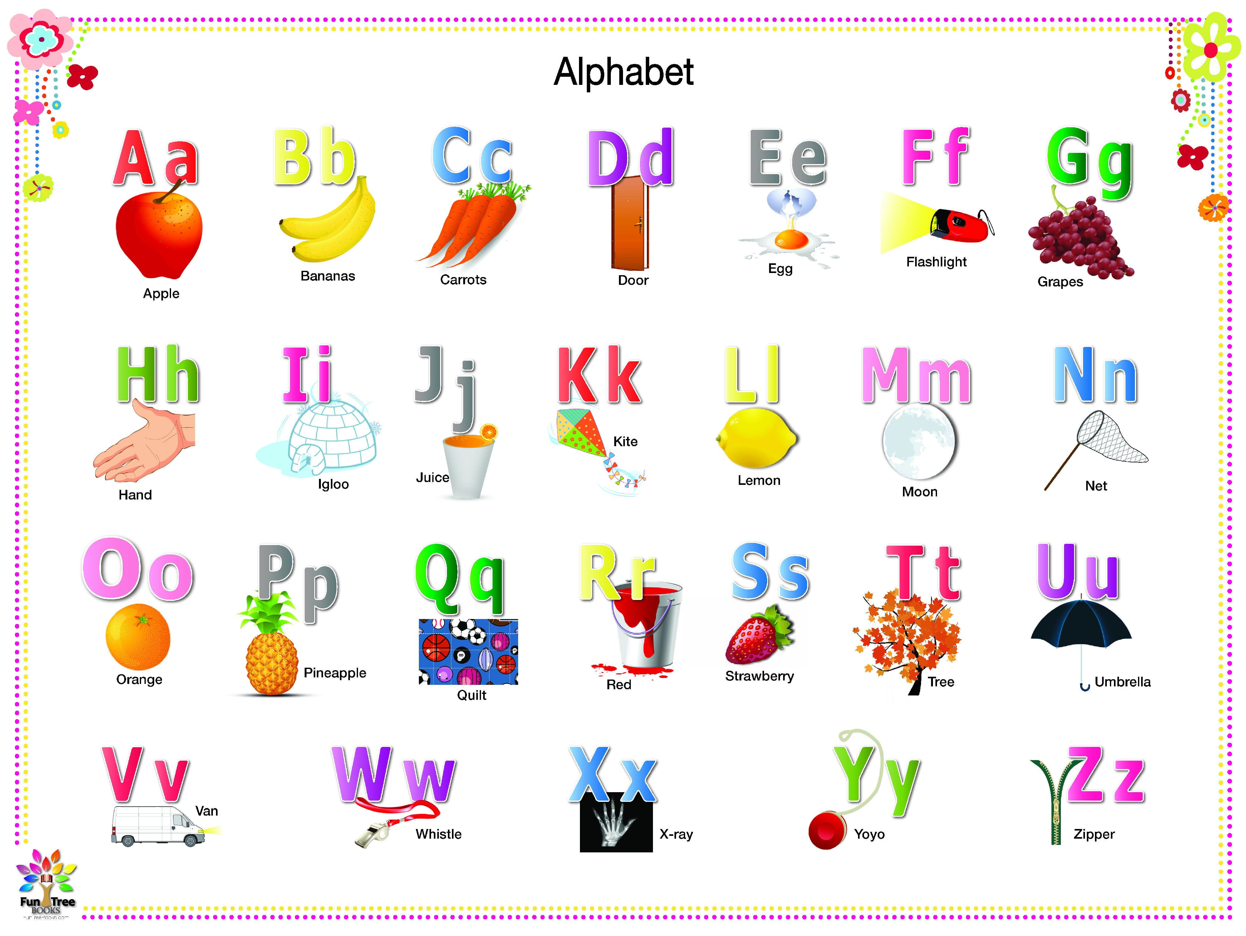 Alphabet Placemats (2 count) with access to Activity book - Walmart.com ...
