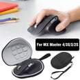 EVA Hard Protective Carrying Case for Mice: Precise Fit, Multi - Model ...