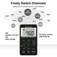 EEEkit Portable Mini Digital LCD AM Radio Stereo Receiver with Presets ...