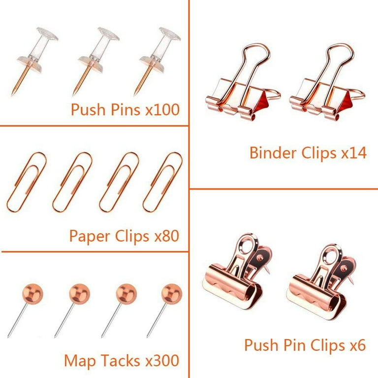 Paper Clips Types