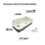 Houzer Porcela 31 in Navy Blue Porcelain Enamel Steel Undermount Single ...