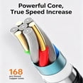 Right Angle Type C Charging Cable with Light Light Fast Charge Support ...