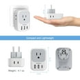 2 Pack European Plug Adapter USB C, US to Europe Adapter 4 Outlets 3 ...