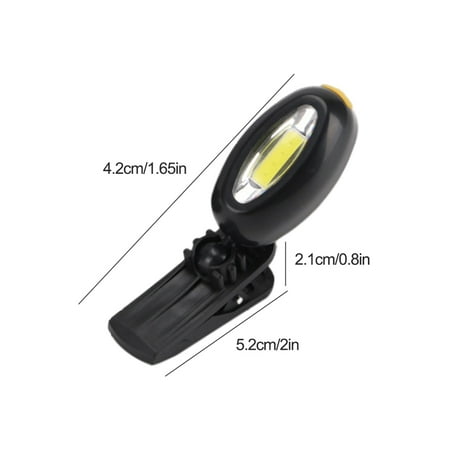 Hat-Mounted Light Backpacking Hunting Fishing Clip-on LED Cap Lamp ...