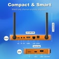 2026 SuperBox S7 Prime Fully Loaded, 4GB RAM+128GB ROM, Smart Super TV ...