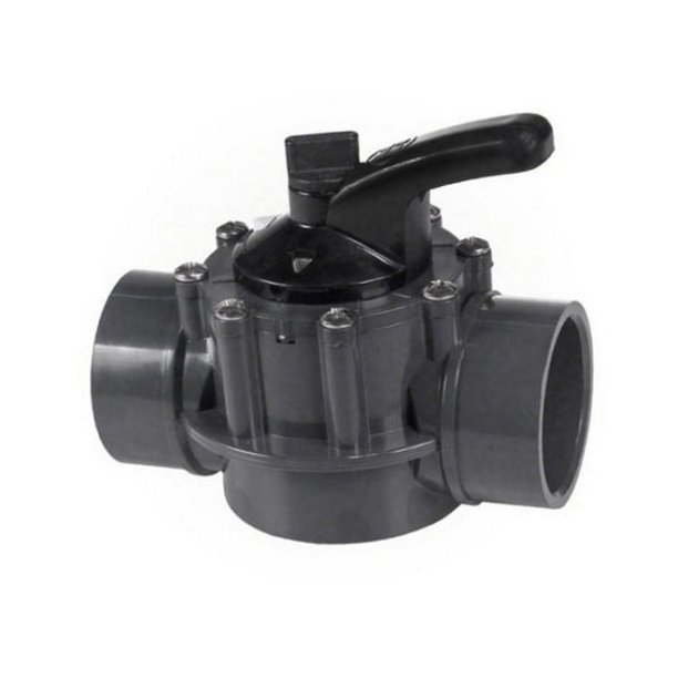 Hayward PSV2S2DGR 2"-2.5" 2 Way PVC Diverter Valve - Walmart.com