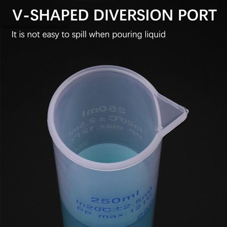 10/25/100/250/500ml Translucent Measuring Cylinder Professional ...