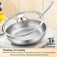 Titanium Pan, 2026 Upgraded 100% Non-toxic Titanium Frying Pan with Lid ...
