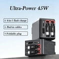 45W GaN Adapter Retractable Wall Charger with PD Fast Charging, Dual ...