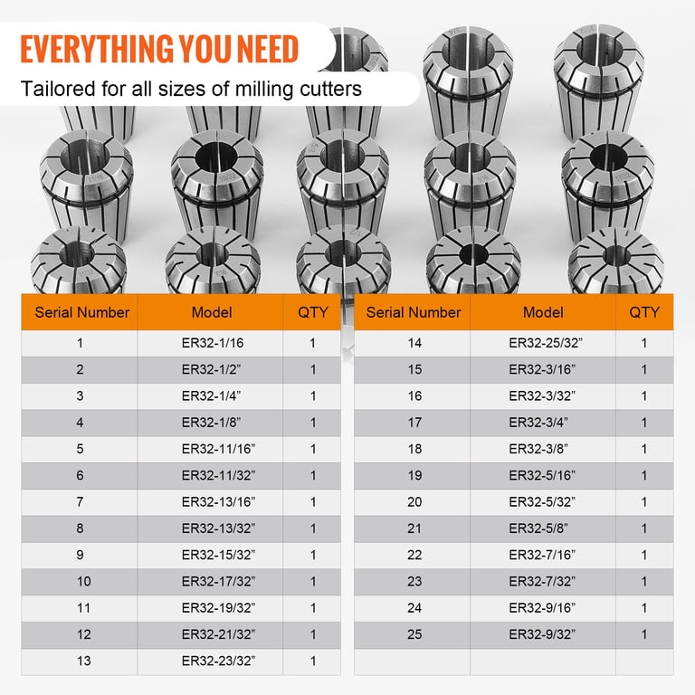 Machine Tool Accessories VEVOR ER32 Collet Set - 25-Piece With Storage ...