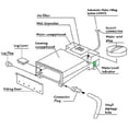 Easygreen Seed Sprouts and Microgreen Sprouter - Automatic Sprouting ...