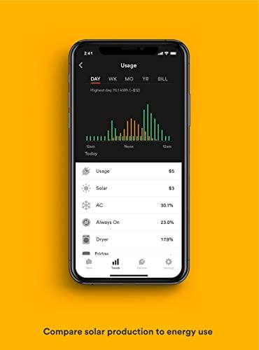 Meets Rigorous ETL/Intertek Safety Standards Sense Energy Monitor Track ...