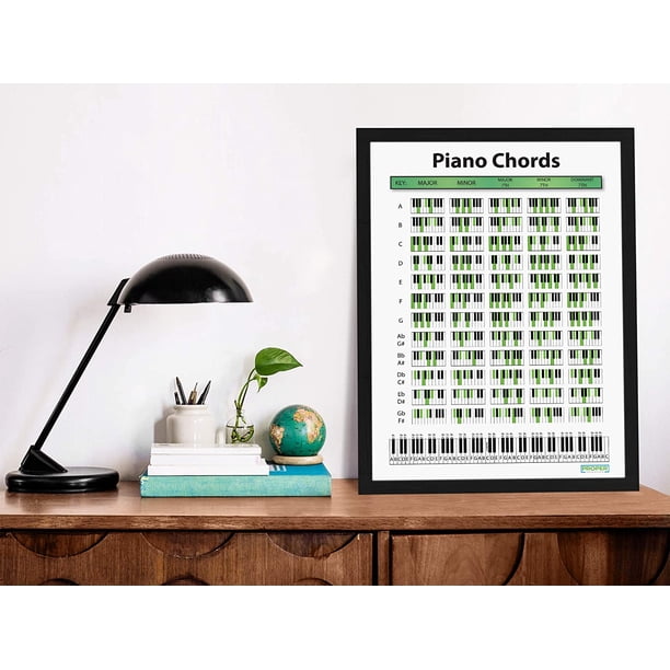 Piano Chord Chart Poster Educational Guide For Keyboard Keyboard Piano