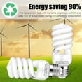 CFL Light Bulbs E26 Base, T2 Spiral 13Watt (60Watt Equivalent) Soft ...