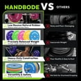 HANDBODE Bumper Plates Olympic Weight Plates, Colored crumb rubber ...