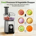 Blender/Food Processor Combo Max 1000W, 4 in 1 34oz Pitcher, 22oz ...