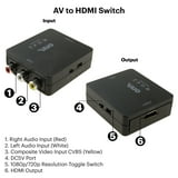 Onn+ Composite AV to HDMI Adapter, 1080P HD, Supports NTSC PAL, Indoor ...