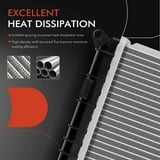 A-Premium Engine Coolant Radiator Assembly with Transmission Oil Cooler ...