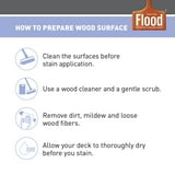 Flood CWF-UV Exterior Wood Stain, Waterproof, Transparent Natural, 5 ...