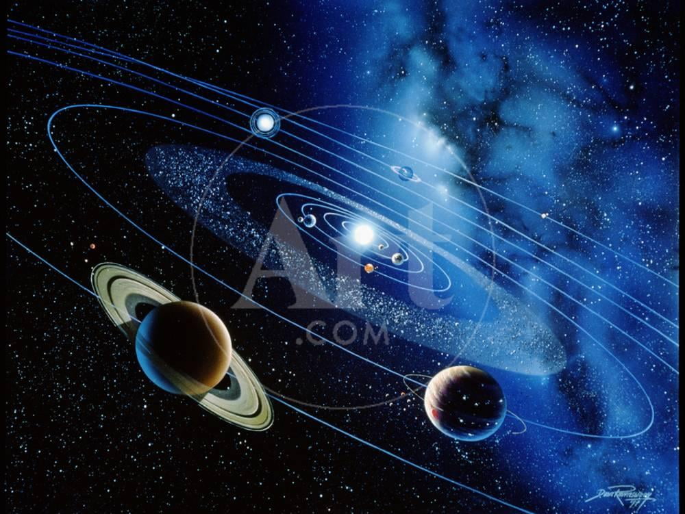 Artwork of the Solar System with Planetary Orbits, Unframed ...