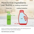Puracy Natural Liquid Laundry Detergent with Stain Fighting Enzymes ...