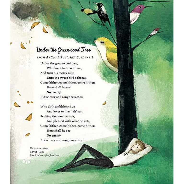 Shakespeare Winter Poem | William Shakespeare Winter Poems – IJUJ