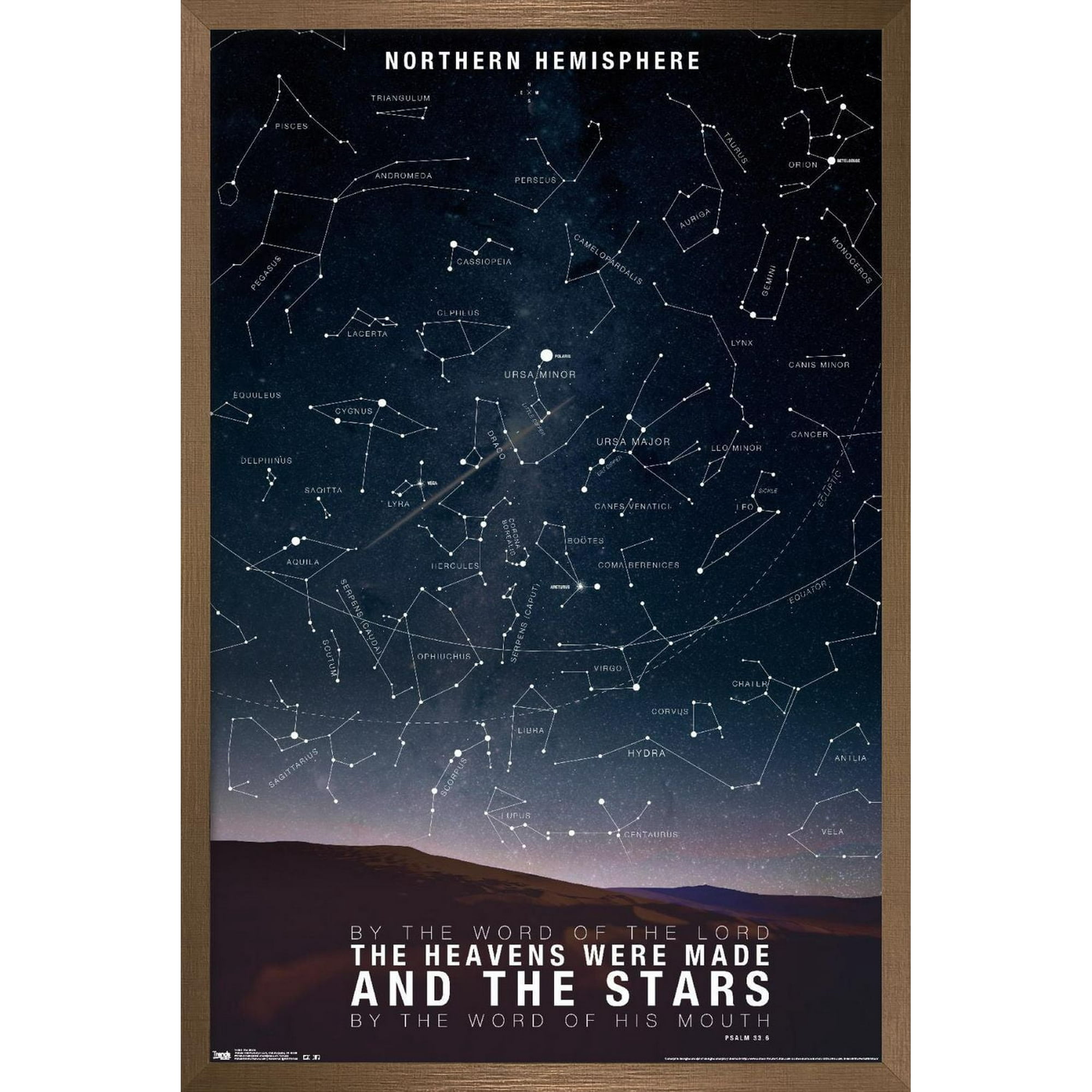 Click here for Trends International The Stars Wall Poster  22.375... prices